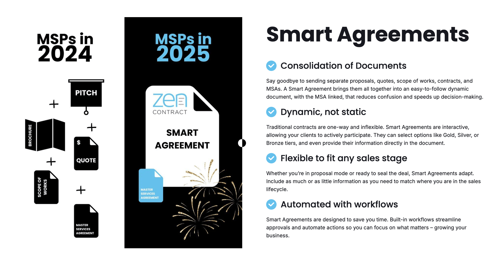 ZenContract – Your MSP contract management tool